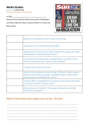 Newspaper News Values Activity + Research Task (Sun+Guardian) PDF A4 ...