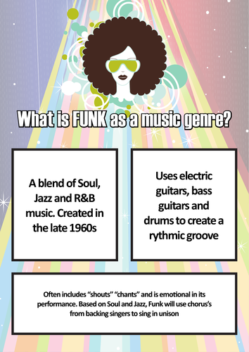 Funk Music Genre Carousel Activity Poster [x2 Page] PDF A3 (Scalable ...