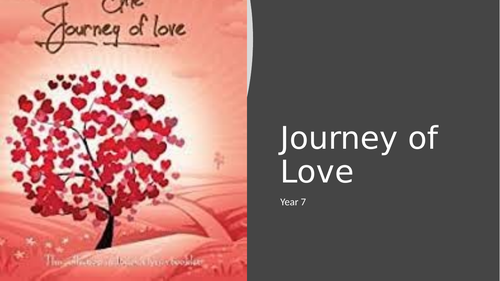 'First Love' Poetry lesson Year 7 KS3 Home Learning | Teaching Resources