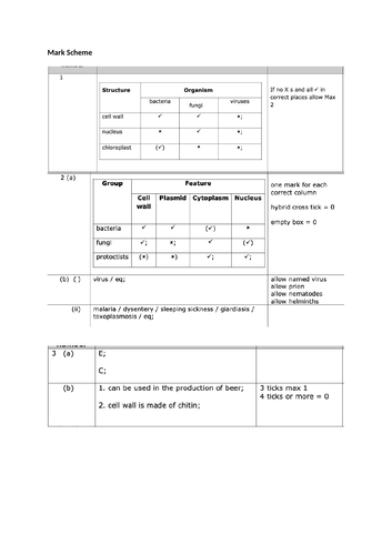 IGCSE International 9-1 Chapter 2 The variety of living organisms ...