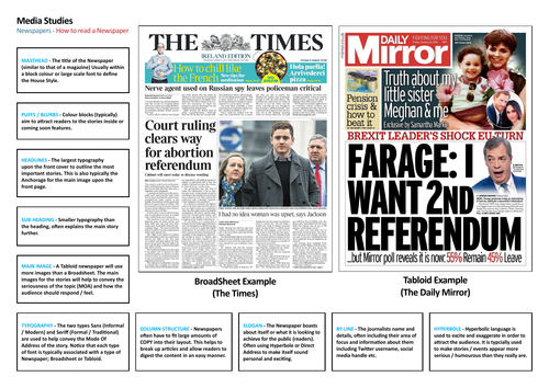 How to analyse a Newspaper (Tabloid/Broadsheet) Terminology Worksheet ...
