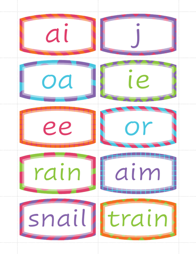 Jolly Phonics sight word phonics and words group 4 | Teaching Resources