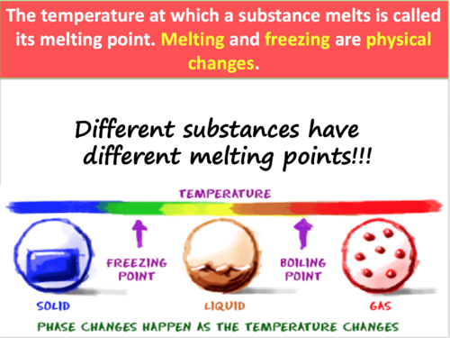 Melting and Freezing | Teaching Resources