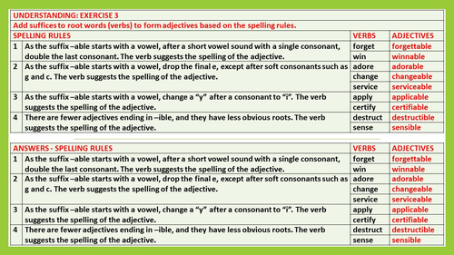 SPELLING: WORDS ENDING IN -CIOUS, -TIOUS, -CIAL, -TIAL, -ABLE, -IBLE ...