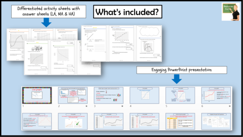 Maths- Line Graphs- Year 6 | Teaching Resources