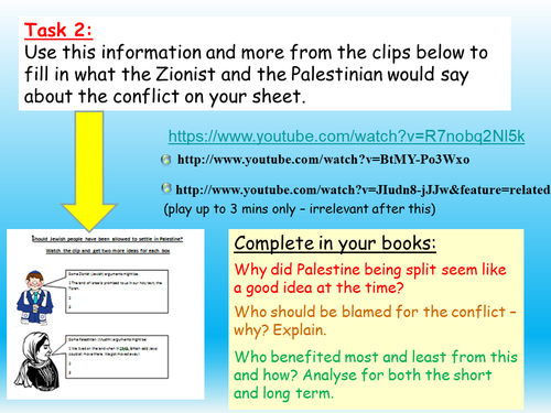 Israel and Palestine | Teaching Resources