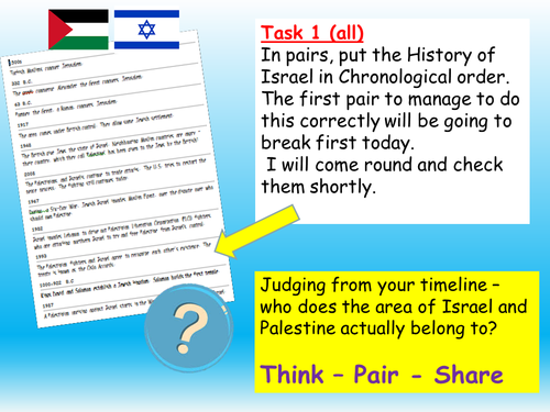 Israel and Palestine | Teaching Resources
