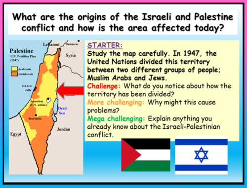 Israel and Palestine | Teaching Resources