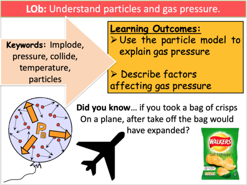 Gas Pressure | Teaching Resources