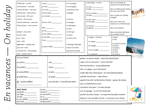Verbs and vocabulary Theme 2 Unit 8 Travel and tourism | Teaching Resources