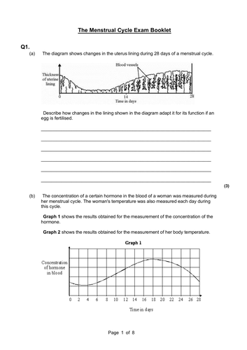 Biology Menstrual Cycle GCSE - Outstanding Lesson | Teaching Resources