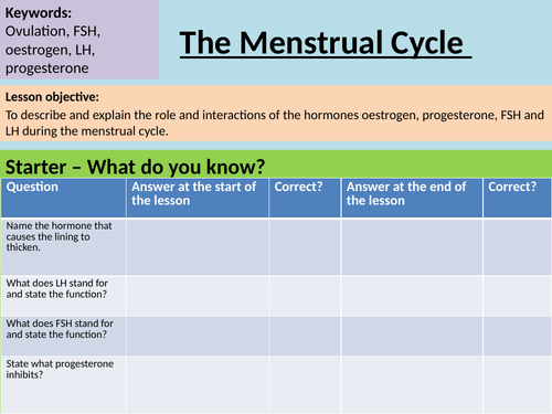 Biology Menstrual Cycle GCSE - Outstanding Lesson | Teaching Resources