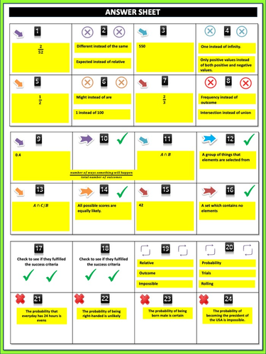Probability - Maths task cards | Teaching Resources