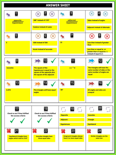 Triangles and Trigonometry - Maths task cards | Teaching Resources