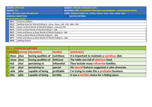 SPELLING: WORDS ENDING IN -CIOUS -TIOUS -CIAL -TIAL -ABLE -IBLE ...