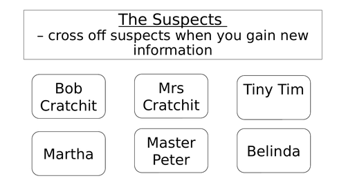 A Christmas Carol Murder-Mystery Style Fun Revision Lesson | Teaching ...