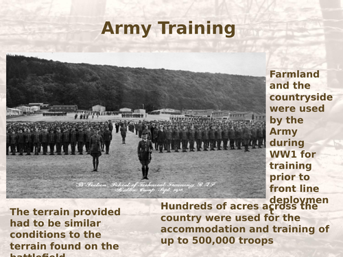 WWI Army Training | Teaching Resources