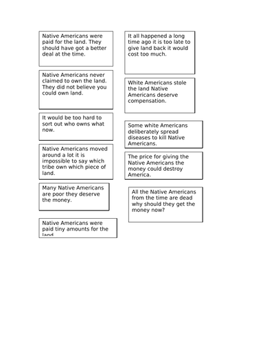 Native American series of lessons | Teaching Resources