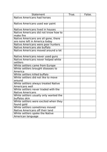 Native American series of lessons | Teaching Resources