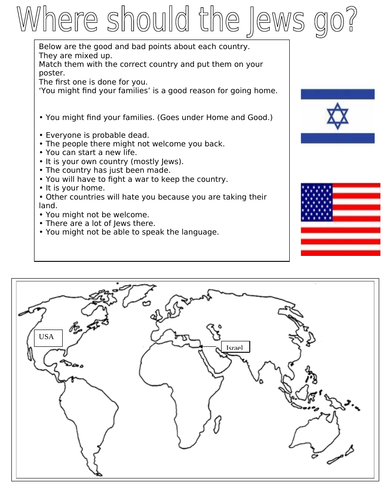 The Holocaust - a series of lessons | Teaching Resources