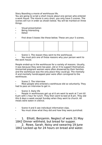 Industrial revolution. | Teaching Resources