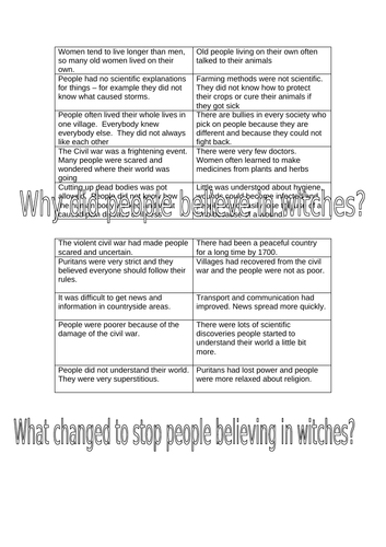 Witchcraft | Teaching Resources