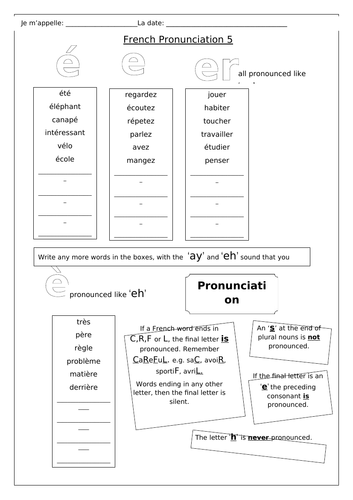 FRENCH PRONUNCIATION - An Introduction | Teaching Resources