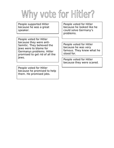 Rise of Hitler unit. | Teaching Resources