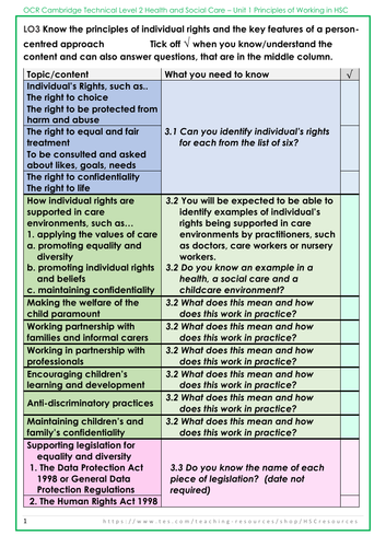 CTEC Level 2 Unit 1 Principles of Working in HSC LO3 revision checklist ...