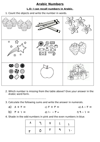 Arabic Numbers | Teaching Resources