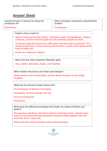 Who were the Greeks? | Distance Learning | Audio & Comprehension ...