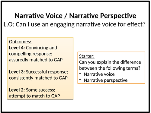 AQA Lang Paper 1 / 2 Q5 Narrative Voice and Perspective | Teaching ...