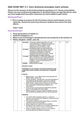 AQA GCSE Design and Technology 3.1: Core Technical Principles ...