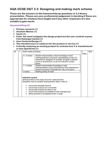 AQA GCSE Design and Technology 3.3: Designing and making principles ...