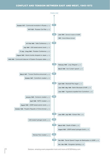 Timeline - AQA Conflict and Tension between East and West, 1945–1972 ... Timeline - AQA Conflict and Tension between East and West, 1945–1972 ...