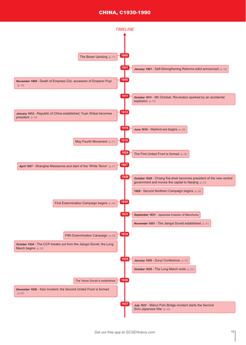 Timeline - CIE China, c1930-1990 | Teaching Resources