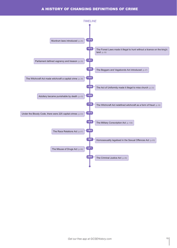 Timeline - Edexcel GCSE Crime and Punishment in Britain, c1000-Present ... Timeline - Edexcel GCSE Crime and Punishment in Britain, c1000-Present ...