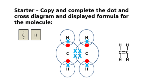 AQA Unit 2 - Structure and Bonding | Teaching Resources