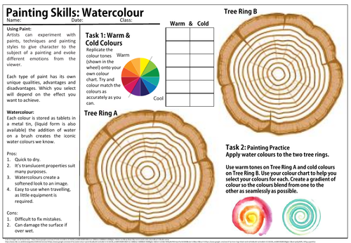Colour - Watercolours | Teaching Resources