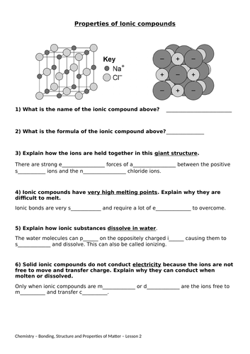 Properties of Ionic Compounds | Teaching Resources