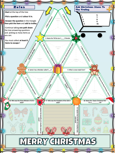 Twelfth Night | Teaching Resources