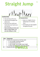 Trampoline Skills Progressions | Teaching Resources