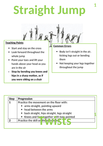 Trampoline Skills Progressions | Teaching Resources Trampoline Skills Progressions | Teaching Resources