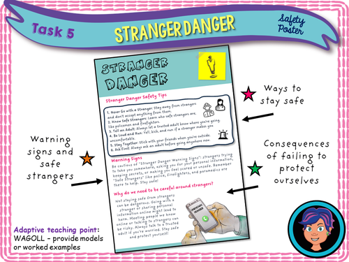 Stranger Danger | Teaching Resources