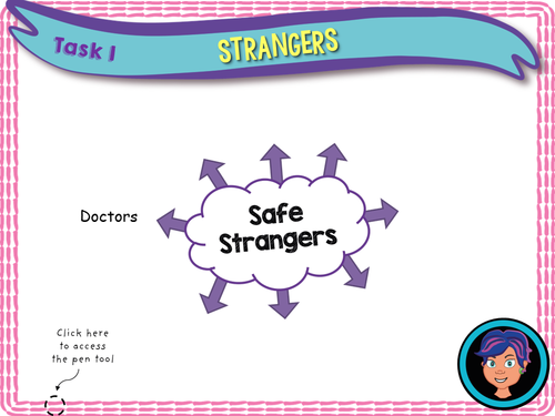 Stranger Danger | Teaching Resources