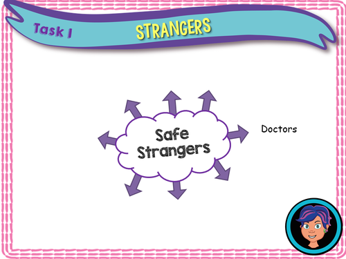 Stranger Danger | Teaching Resources