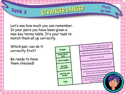 Stranger Danger | Teaching Resources
