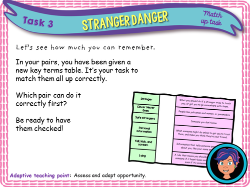 Stranger Danger | Teaching Resources