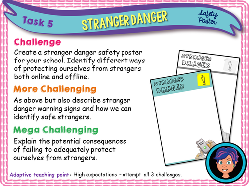 Stranger Danger | Teaching Resources