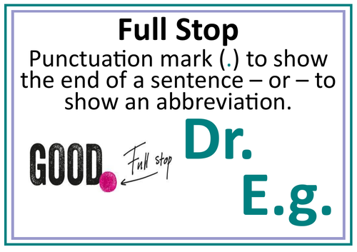 Punctuation Classroom Display Posters | Teaching Resources